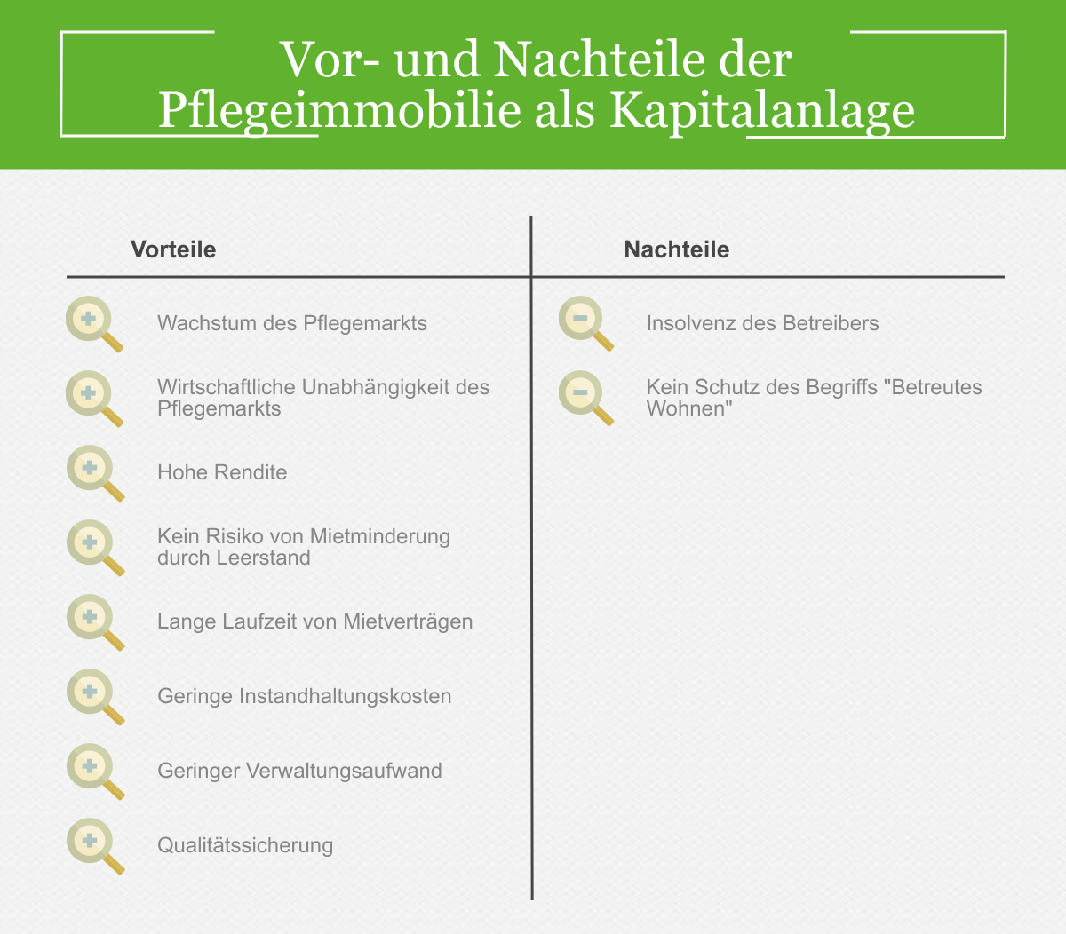 Nachteile Pflege Bahr